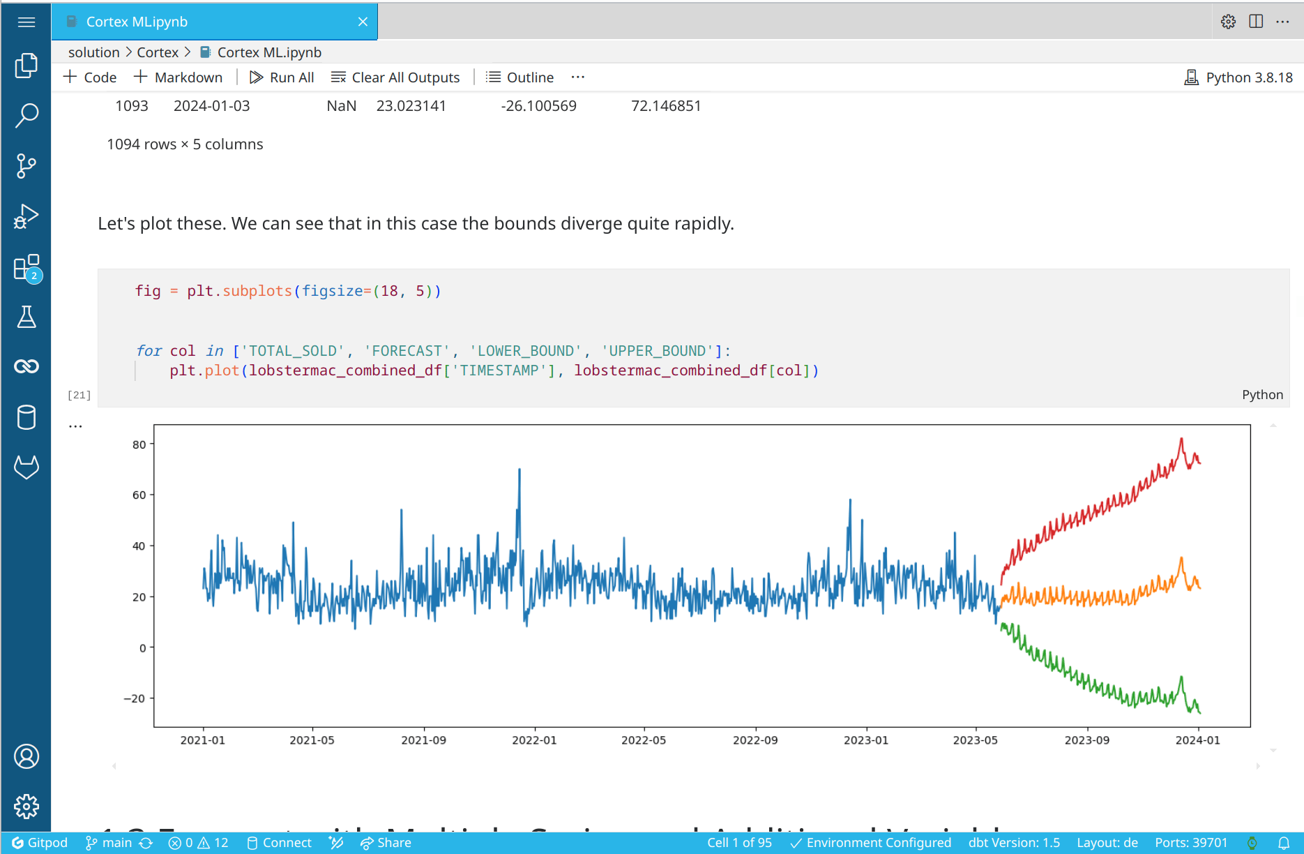DataOps for Snowflake Cortex | Build Apps with Cortex ML and LLMs