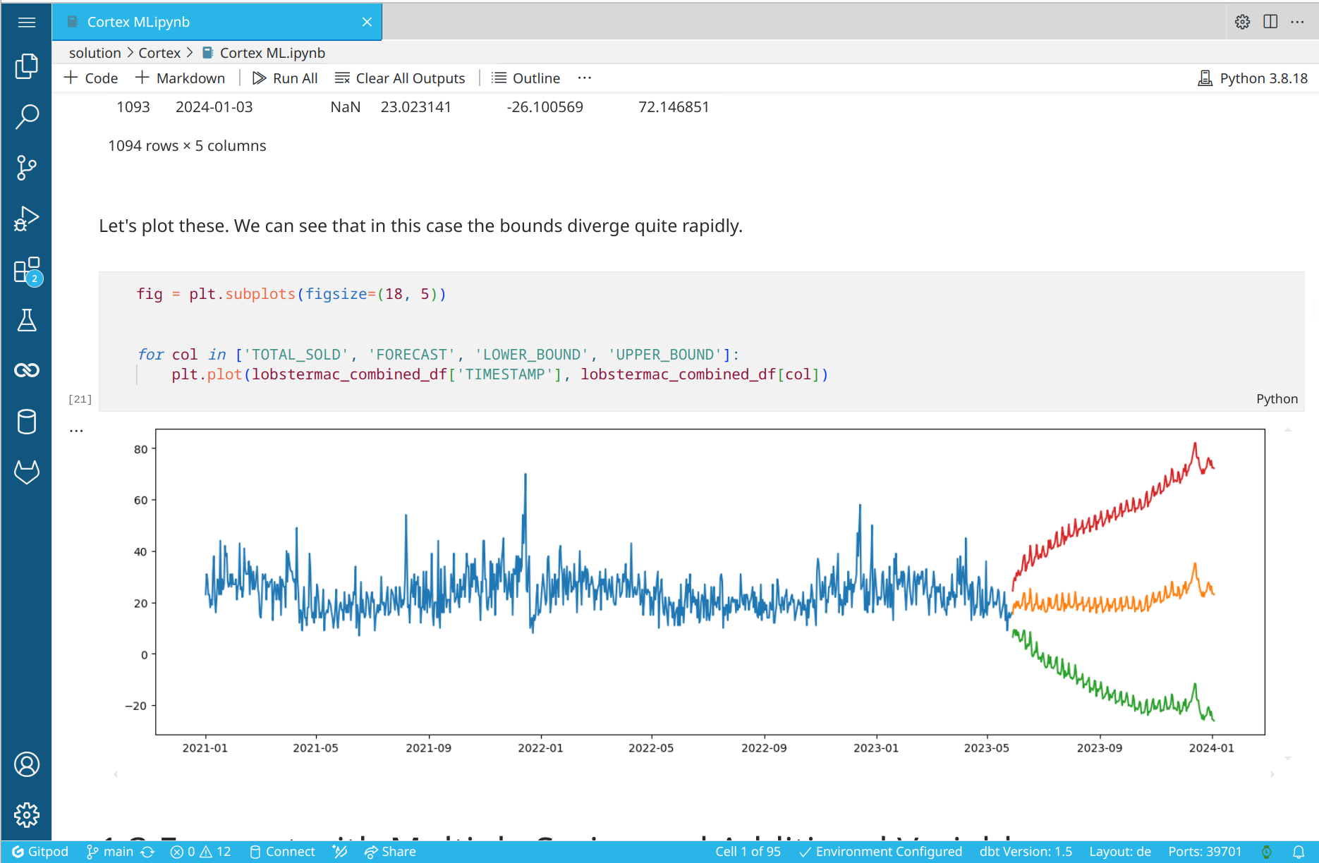 Building Data Applications using Snowflake Cortex ML and LLMs