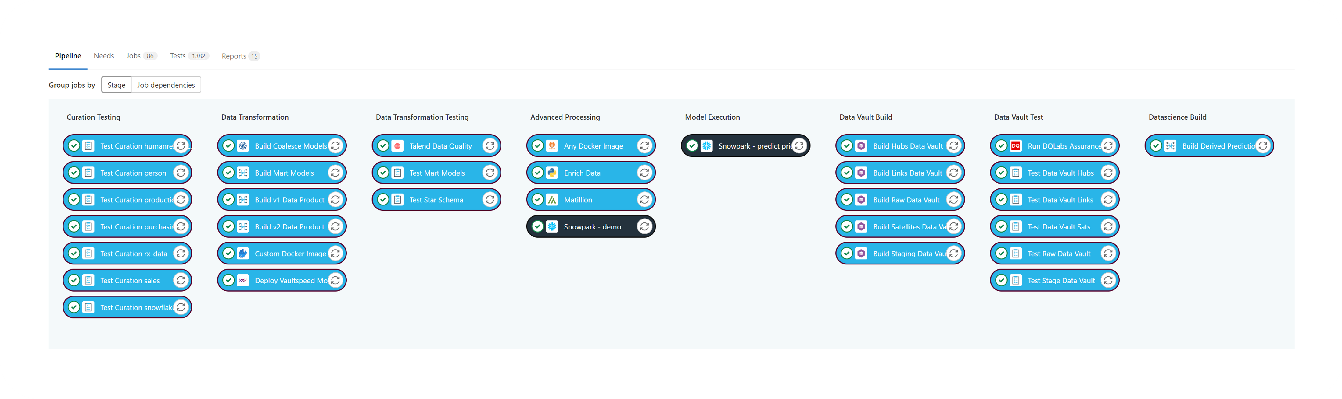 Data Products Semantic Data Quality With Dqlabs