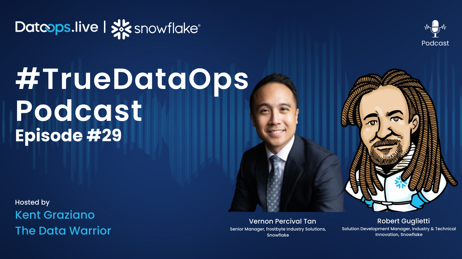 The Snowflake Solutions Center: a revolutionary use of DataOps.live
