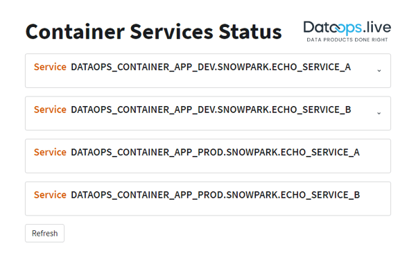 Connecting to Snowflake from a Snowpark Container Services (SPCS) container