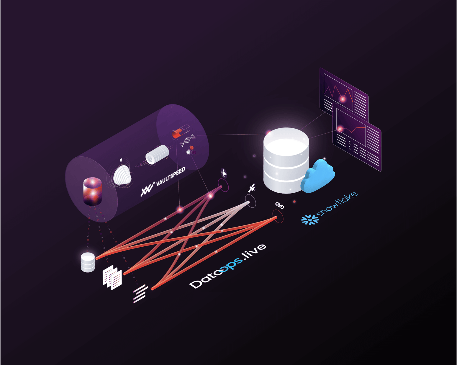 Next-generation automation with VaultSpeed and DataOps.live
