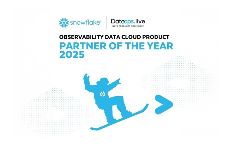 DataOps.live Named Snowflake Observability Product Partner of the Year