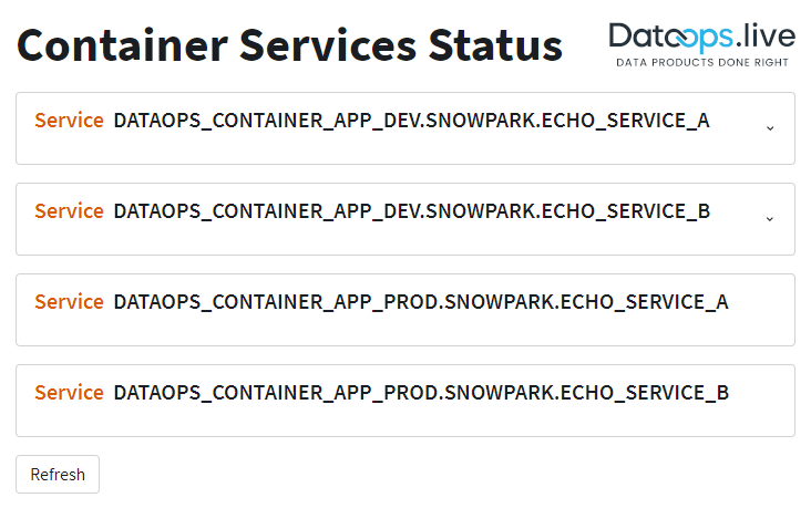 Monitoring And Debugging Your Snowpark Container Services Workloads